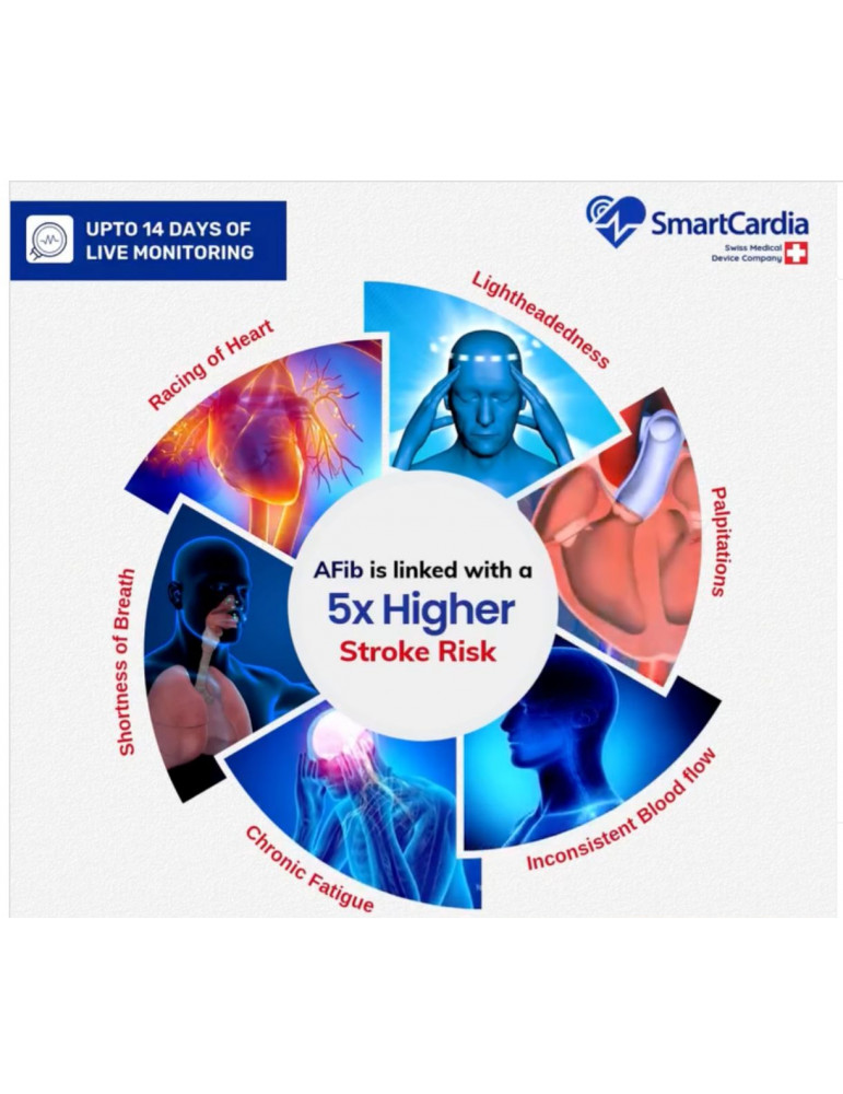 Book Holter Monitor Online | At-Home ECG Test Service